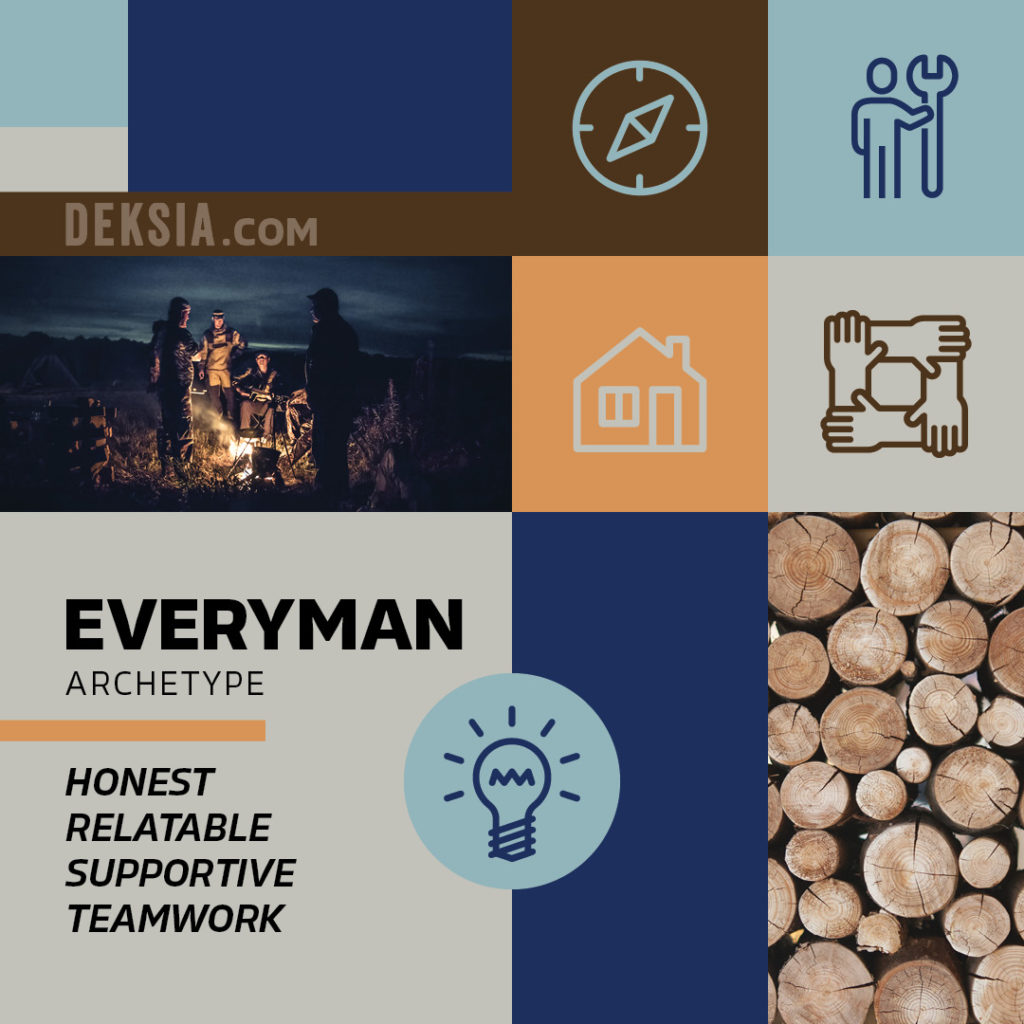 Meet the Archetypes
