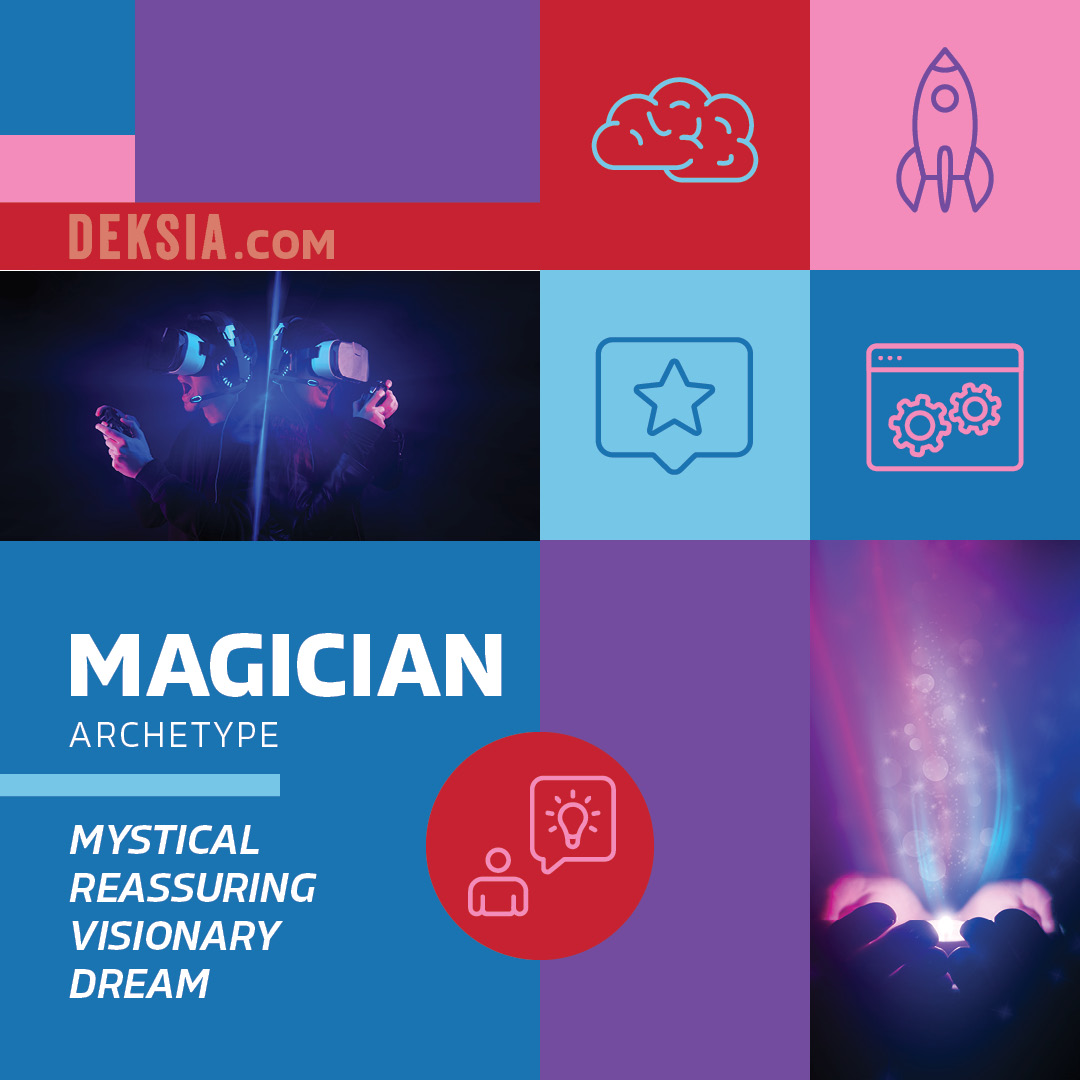 Brand Archetypes: - DEKSIA